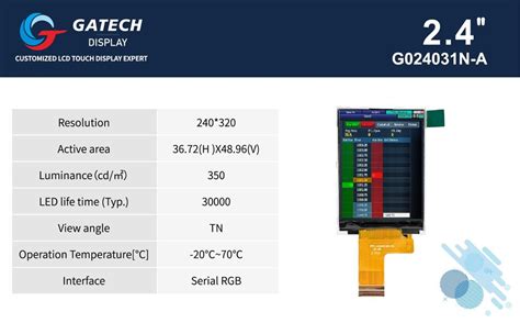 China SPI LCD Module Manufacturers Suppliers Factory