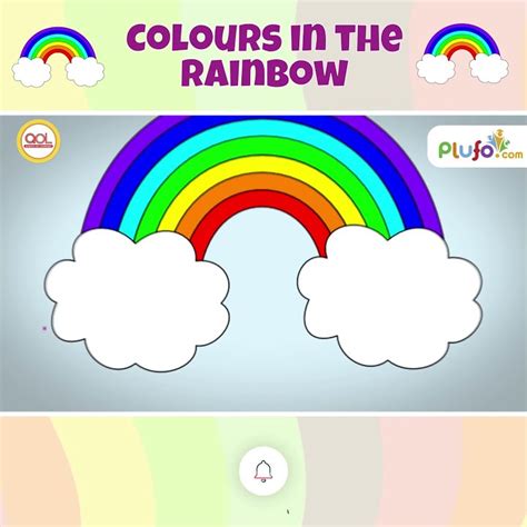 Colours Of Rainbow How To Remember All The Rainbow Colour Vibgyor