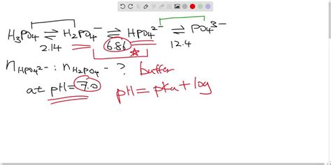 Solvedwhat Is The Ph Of A Phosphate Buffer Where The Ratio Of Hzpo4