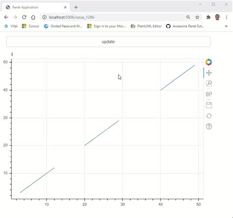 Difference Between Bokeh And Panel Button Panel Holoviz Discourse