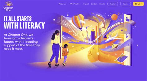 10 Reading Intervention Programs To Know About In 2025