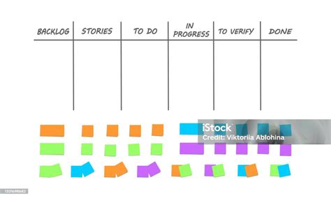 스크럼 또는 칸반 보드 작업 프로세스단계와 그 아래 작업에 대한 다채로운 카드가있는 빈 표면 워크플로 시각화를 위한 템플릿입니다 관리 팀워크 개념 벡터 플랫 일러스트레이션