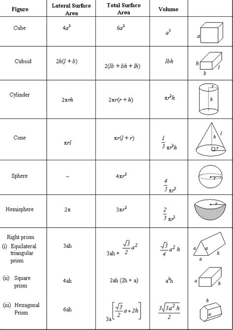 Pdf Cheat Sheet For Quantitative Research