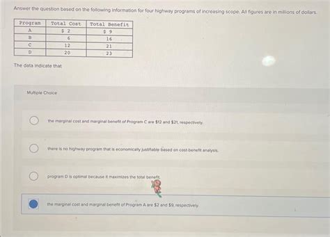 Solved Answer The Question Based On The Following