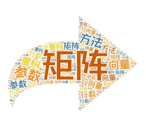 周一分享（三十七）：matlab入门学习3 知乎