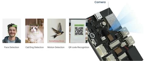 unihiker k10 low cost tinyml education platform supports image detection and voice recognition