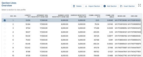 Acpt Steady State Technical Toolboxes Knowledge Center
