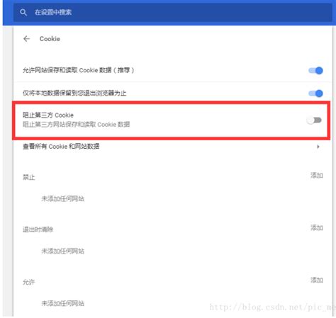 iframe 报错 DOMException Failed to read the localStorage property from Window 云雀sunshine