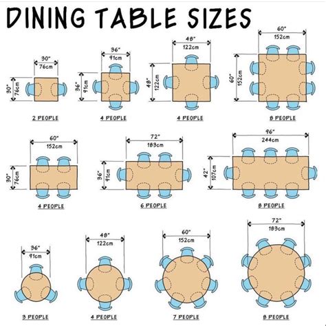 Pin By Mrunmayee Thakurdesai On Home Design In 2024 Dining Table Sizes Dining Room Layout