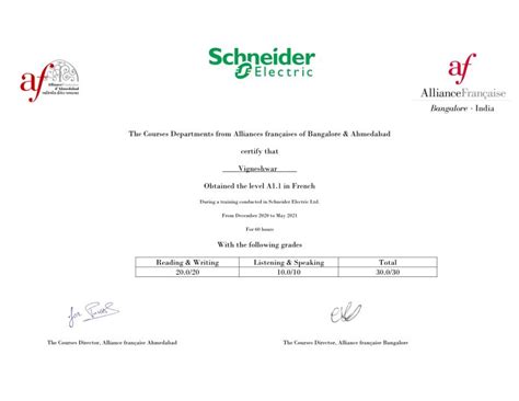 Vigneshwar Kumar Pmp ® On Linkedin Alliancefrancaise Happylearning