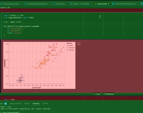 Notebooks Codemarkdown Is Distracting · Issue 115078 · Microsoft
