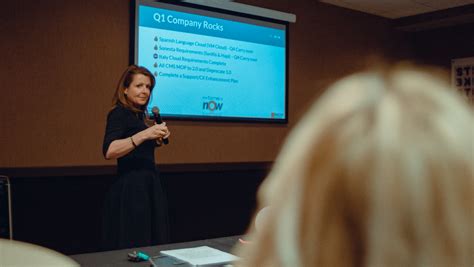 Visual Matrix Q1 All Team Meeting Visual Matrix