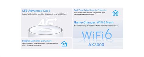 TP Link Deco X G AX G Whole Home WiFi Gateway Mesh WiFi System With All Deco