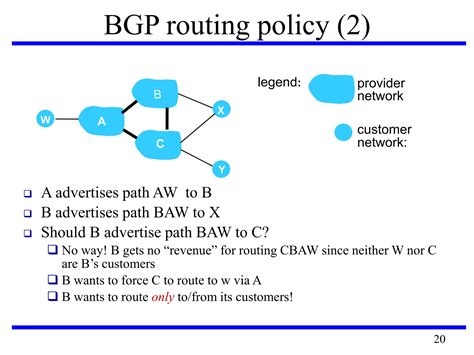 CS COMPUTER NETWORKS PDF