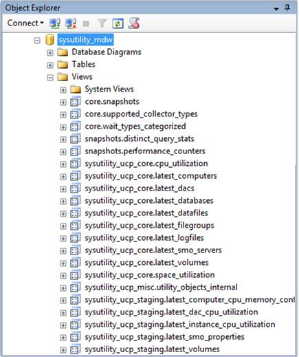 Understanding Utility Control Point Ucp In Sql Server 2008 R2 Database Journal
