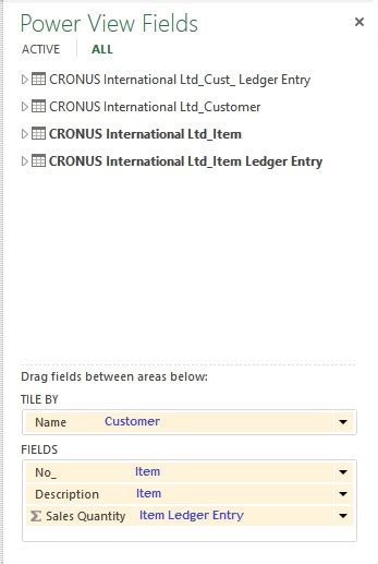 Power View In Excel 2013 Arksd Consultancy Private Limited