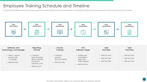 Erp Digital Transformation Journey Employee Training Schedule And Timeline Slides Pdf