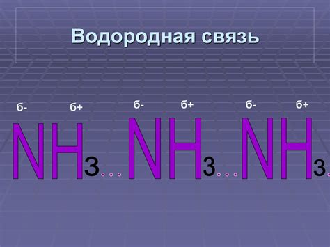 Аммиак состав строение свойства применение презентация онлайн
