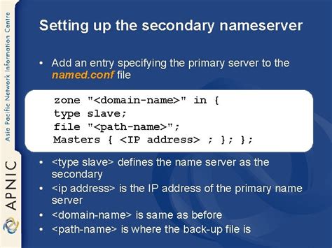 Reverse Dns Overview Principles Creating Reverse Zones Setting