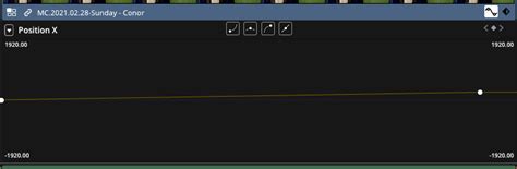 How To See Keyframes In Davinci Resolve Step By Step Hollyland