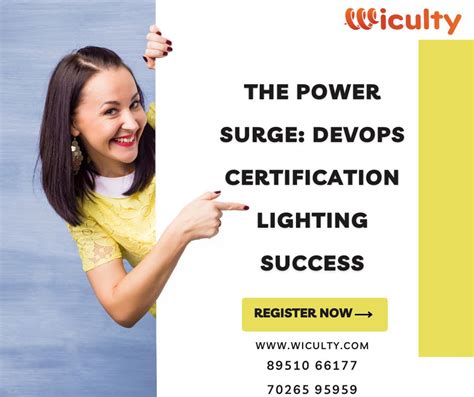 Wiculty Learning Solutions On Linkedin Devops Devopsengineer Devopstraining