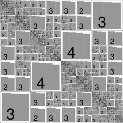 An Aca Matrix Approximation With Its Rank Distribution Download Scientific Diagram