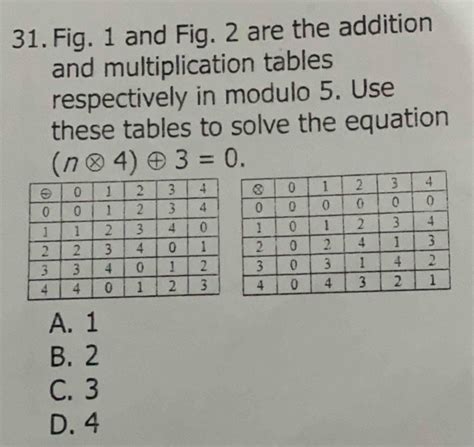 Solved 31 Fig 1 And Fig 2 Are The Addition And Multiplication