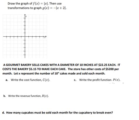 Solved Draw The Graph Of F X X Then Use Transformations Chegg