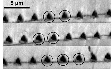 Figure 1 From Detection Of Grain Boundary Resistance To Slip Transfer Using Nanoindentation