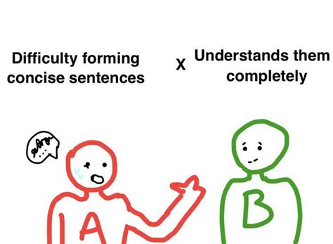 Best R Historicalromance Images On Pholder Im Really Struggling To Understand How We Went