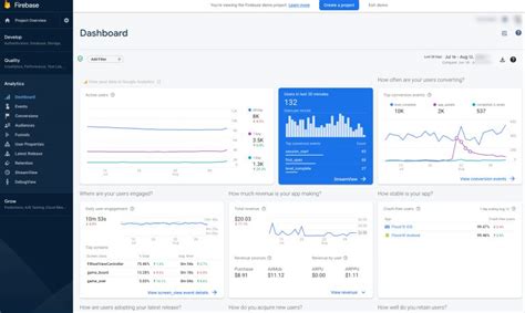How Firebase Analytics Segment Is Different From Google Analytics