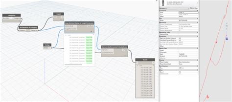 Groupbakeryparameters Dynamo Nodes
