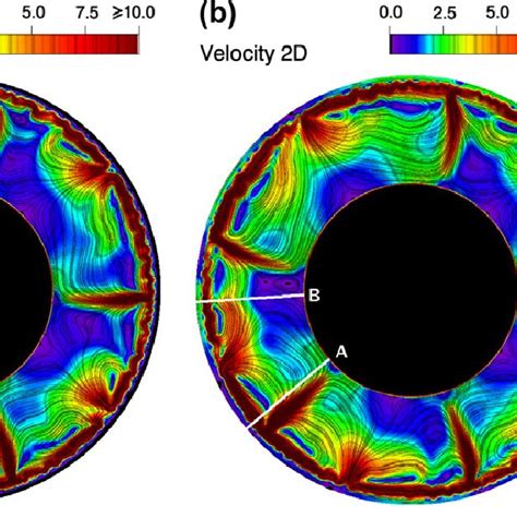 Convective Velocity In Mm Yr For A The Uncoupled And B The Coupled Download Scientific