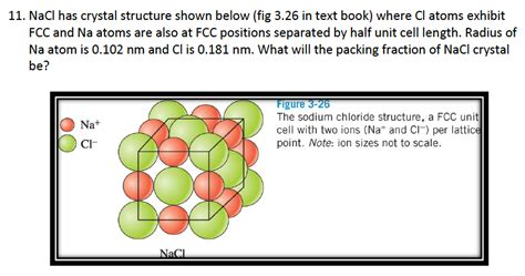 Crystal Structure Nacl