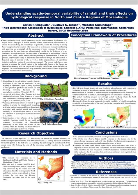 Pdf Understanding Spatio Temporal Variability Of Rainfall And Their Effects On Hydrological