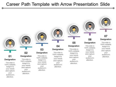Career Path Template With Arrow Presentation Slide Presentation