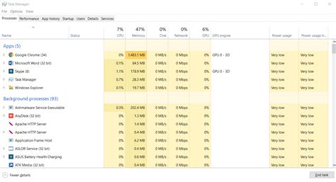 Vpns Impact On Internet Speed