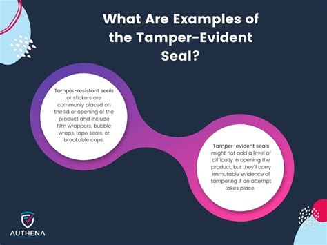 Tamper Definition Example Sentence At Eldridge Rucker Blog