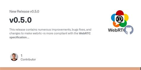 Open Source Code Of Advanced Flutter App Rflutterdev