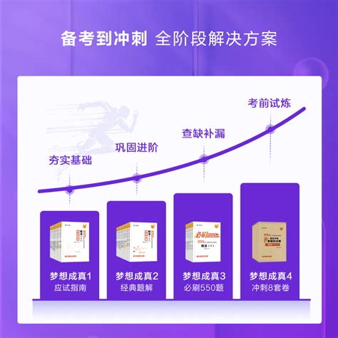 2023年注册税务师税法2二必刷550题冲刺8套卷全国注册税务师职业资格考试历年真题模拟试卷同步练习题税法2财会法律涉税服务实务虎窝淘