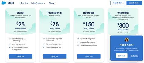 Deciding Between Seat Based And Usage Based Pricing — Charliecowanai Accelerate Ai Adoption