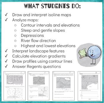 Topographic Maps Unit Notes Workbook Editable By Science With A Frenchie