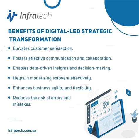 Mubbashar Ahmad N Posted On Linkedin