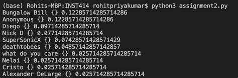 Determining Most Connected Definition Creator For Urban Dictionary