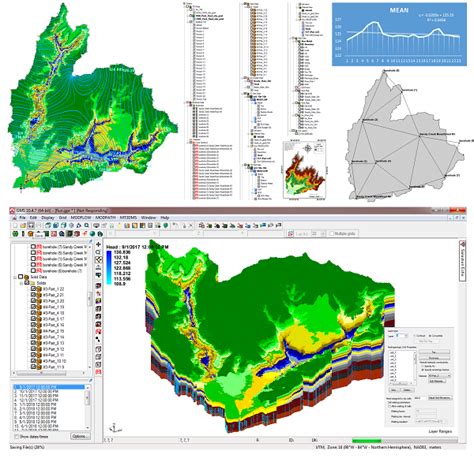 مشخصات ویدئوهای آموزشی