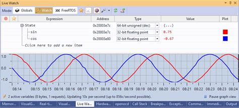 live non intrusive debugging of real time arm targets sysprogs