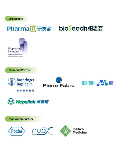 全议程收藏，报名即将截止 2023djseedin创新合作峰会 生物探索