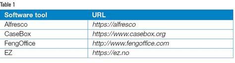 Ecm Tools List Hilldarelo