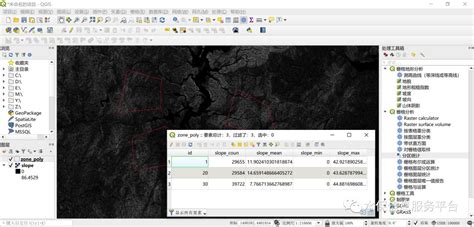 如何计算一个浮点型栅格数据图层的平均值qgis中如何计算地块平均坡度 Csdn博客