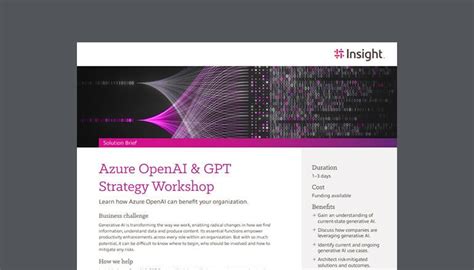 Azure OpenAI GPT Strategy Workshop Insight
